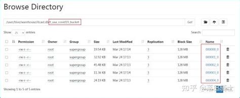 Hive分桶表是什么，使用分桶表有什么好处？ 知乎