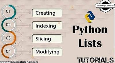 Python Lists Tutorial With Examples Python Tutorial Python Programming