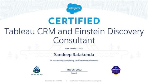 sandeep ratakonda on linkedin salesforcecertified trailblazer