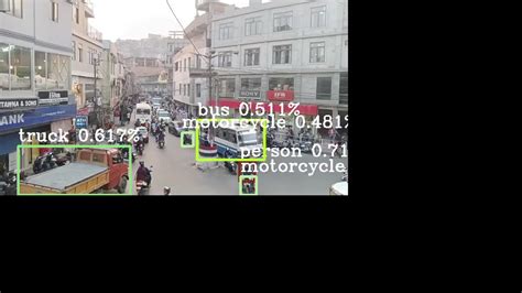 Chittaranjan Das On Linkedin Deeplearning Yolo Objectdetection Computervision