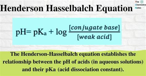 Henderson Hasselbalch Equation – Estimating The pH of Buffers