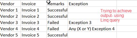 Linq Query To Filter Data Studio UiPath Community Forum