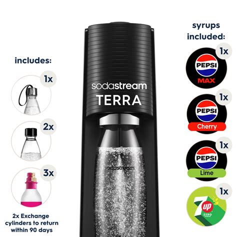 Sodastream Terra Quick Connect Sparkling Water Maker Sodastream Uk