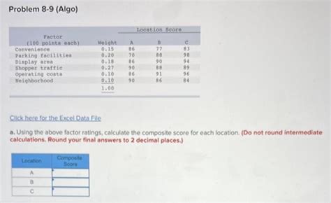 Solved Problem 8 9 Algo Click Here For The Excel Data File