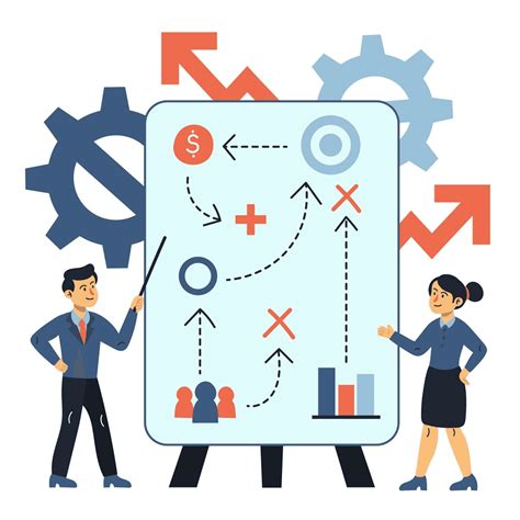 The Benefits Of Agile Methodology For Project Management Pinrom Blog