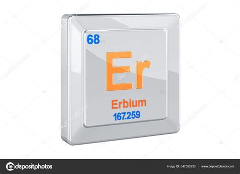 Erbium Bohr Model