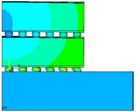 Displacement Vector Sum 500× Download Scientific Diagram
