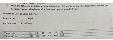 solved 3 from the following test data estimate the values