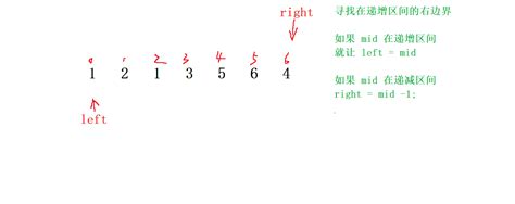 查找效率满分的算法—— 二分查找” 算法 (java版)二分查找 二分算法是什么 Csdn博客 查找效率满分的算法—— 二分查找” 算法 (java版)二分查找 二分算法是什么 Csdn博客