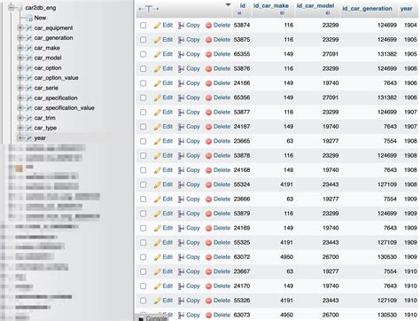 Car Database The Vehicle Database For Web Developers Colorful Elegant