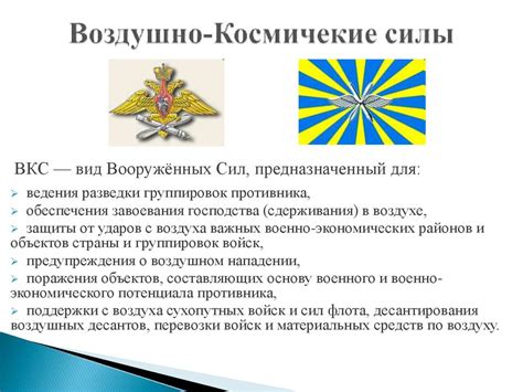 Тема №3 Основы военной службы Занятие 1 Состав и организационная структура Вооруженных сил РФ