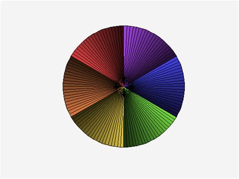 Fuck Yeah Matlab Art