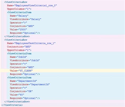 Viewcriteria Issue When Using Same Attribute Twice Oracle Jdeveloper