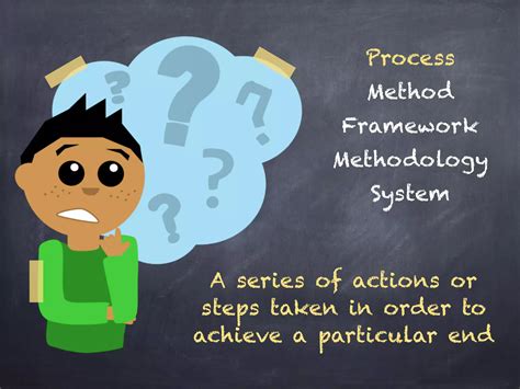 Choosing Between Scrum And Kanban TriAgile 2015 PPT