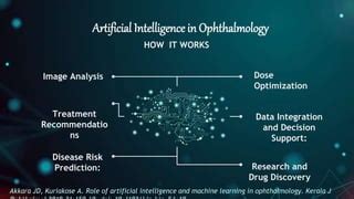 Artificial Intelligence In Ophthalmology Pptx