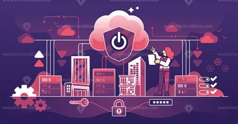 Cyber Security And Online Cyberspace Protection Outline Collection Set