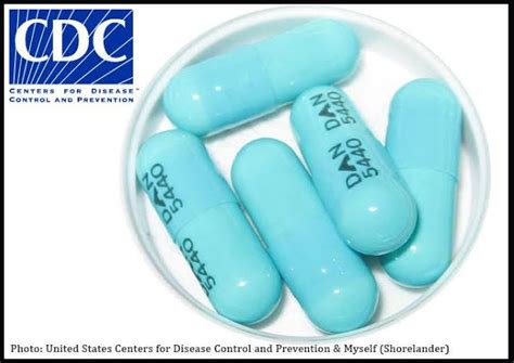 Doxycycline Is A Commonly Used Antibiotic To Treat A Variety Of Infections New Recommendations