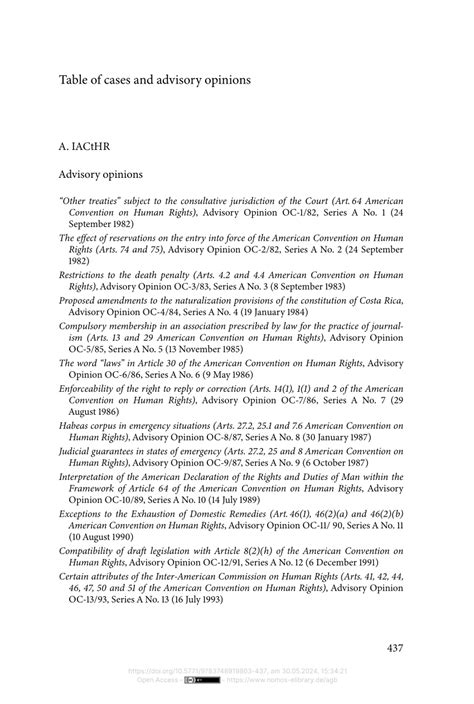 Pdf Table Of Cases And Advisory Opinions
