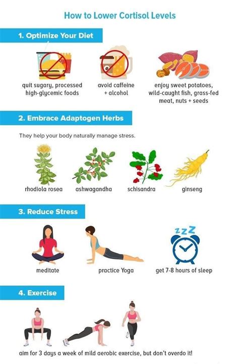 Justice Begemann Posted On Linkedin