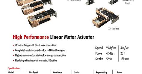 Servolinear Album On Imgur