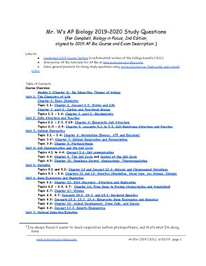 AP Bio Unit Review Guide Unit Chemistry Of Life Topic Learning Objective S Structure