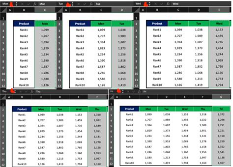 3 Utilisations De La Fonction Excel Indirect Nommage Des Plages
