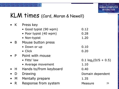 HCI Cognitive Models Ppt Artificial Intelligence Technology Computing