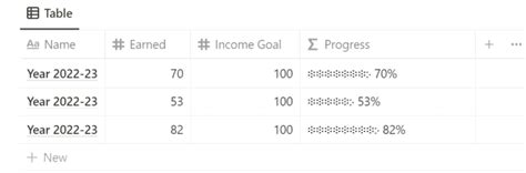 20 notion progress bar designs and how to use them notionzen