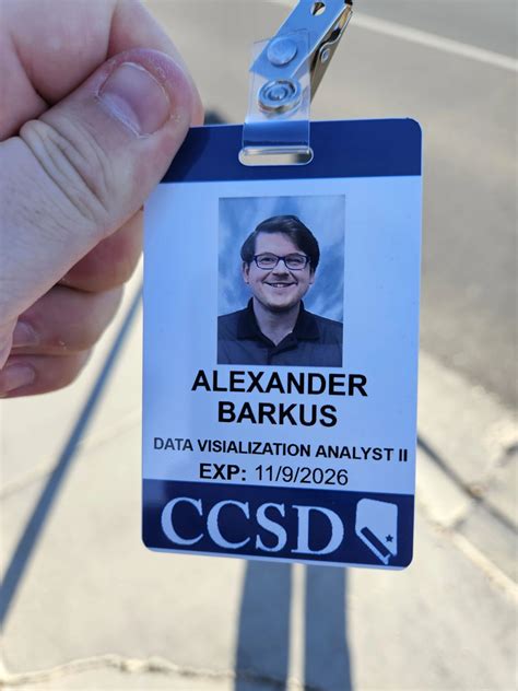 Alexander Barkus On Linkedin Hey Linkedin Today I Wanted To Share An