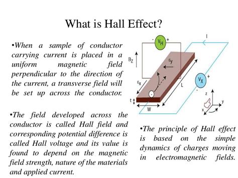 Hall Effect