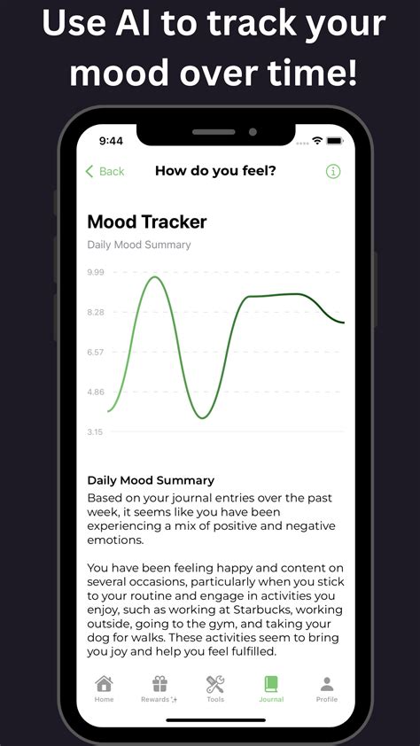Does Spongebob Have Adhd Unraveling The Mystery Of Bikini Bottoms