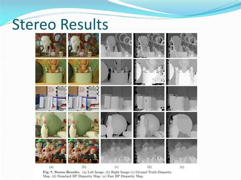 PPT Parallel Belief Propagation For Stereo Matching PowerPoint Presentation ID