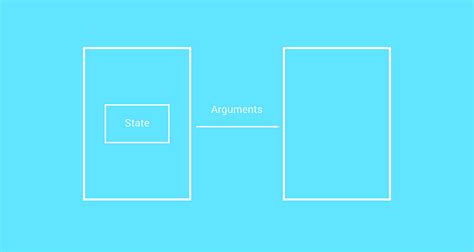 Archive Of Stories Published By Flutterdoc Medium