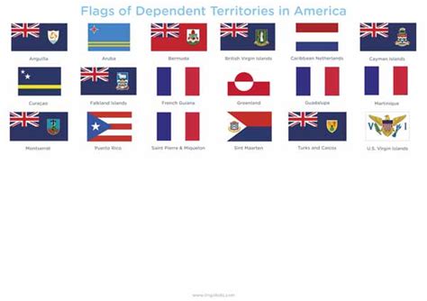 Flags Of The World