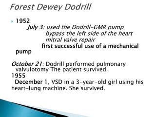 Cardio Pulmonary Bypass Pptx