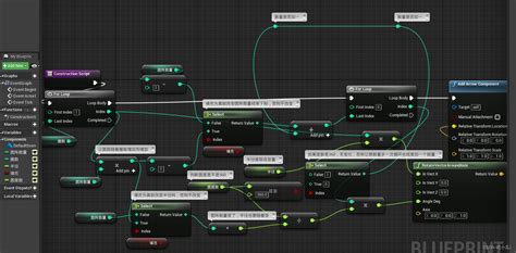 Unreal Engine 4 Slg阵型创建学习笔记ue4箭头组件排列 Csdn博客