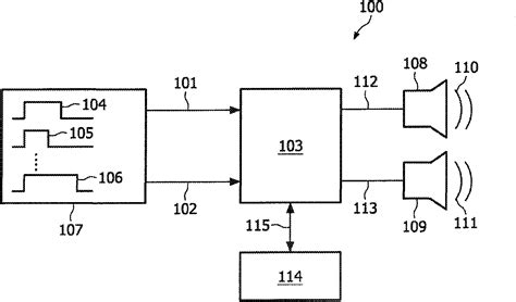A Device For And A Method Of Processing Audio Data Eureka Patsnap