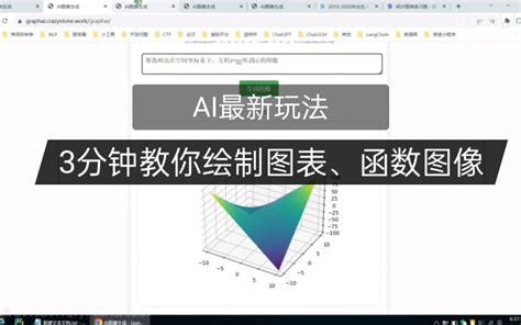ai新玩法：教你使用ai制作图表，函数图像 哔哩哔哩
