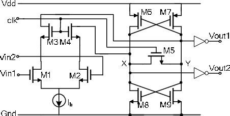 Figure From An Ultra High Speed Comparator For ADC In Nm CMOS Technology Semantic Scholar