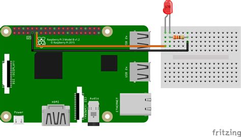 How To Use CircuitPython On A Raspberry Pi Tom S Hardware