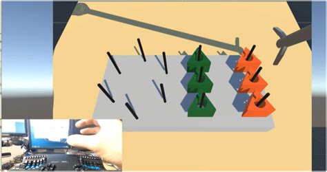 Fundamentals Of Laparoscopic Surgery Fls Task Trainer Simulated With Download Scientific
