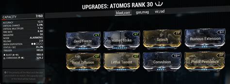 Must Have Weapons Build Examples And Mod Setups In Warframe