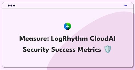 LogRhythm CloudAI Success Metrics | Product Analytics Interview ...