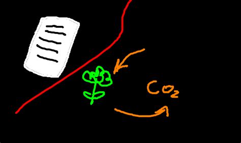 Papel Carbono Desenho De Lemala Gartic