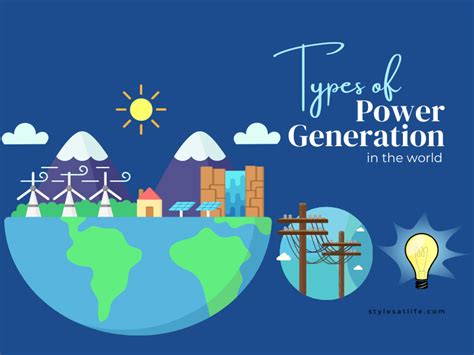 10 Different Types Of Power Generation In The World 2023