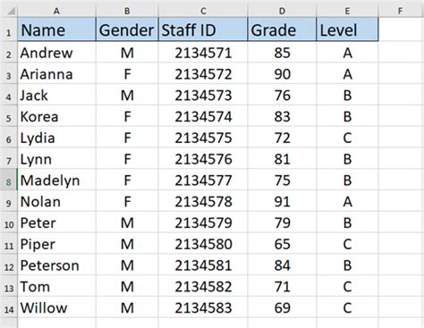 How To Move Swap Rows Or Columns In Excel My Microsoft Office Tips