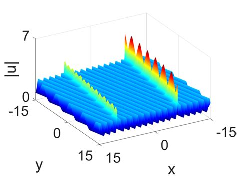 Two Soliton Solutions On The Constant And Periodic Backgrounds With