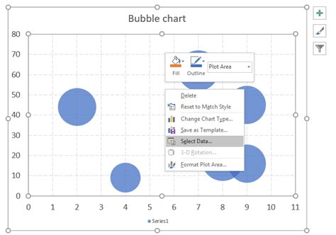 How To Create A Bubble Chart
