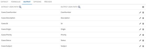 how to enable grouping and pagination in a flexcard datatable