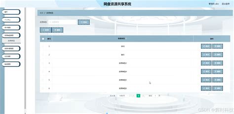 Java计算机毕业设计网盘资源共享系统（开题程序论文）网盘系统开题报告 Csdn博客